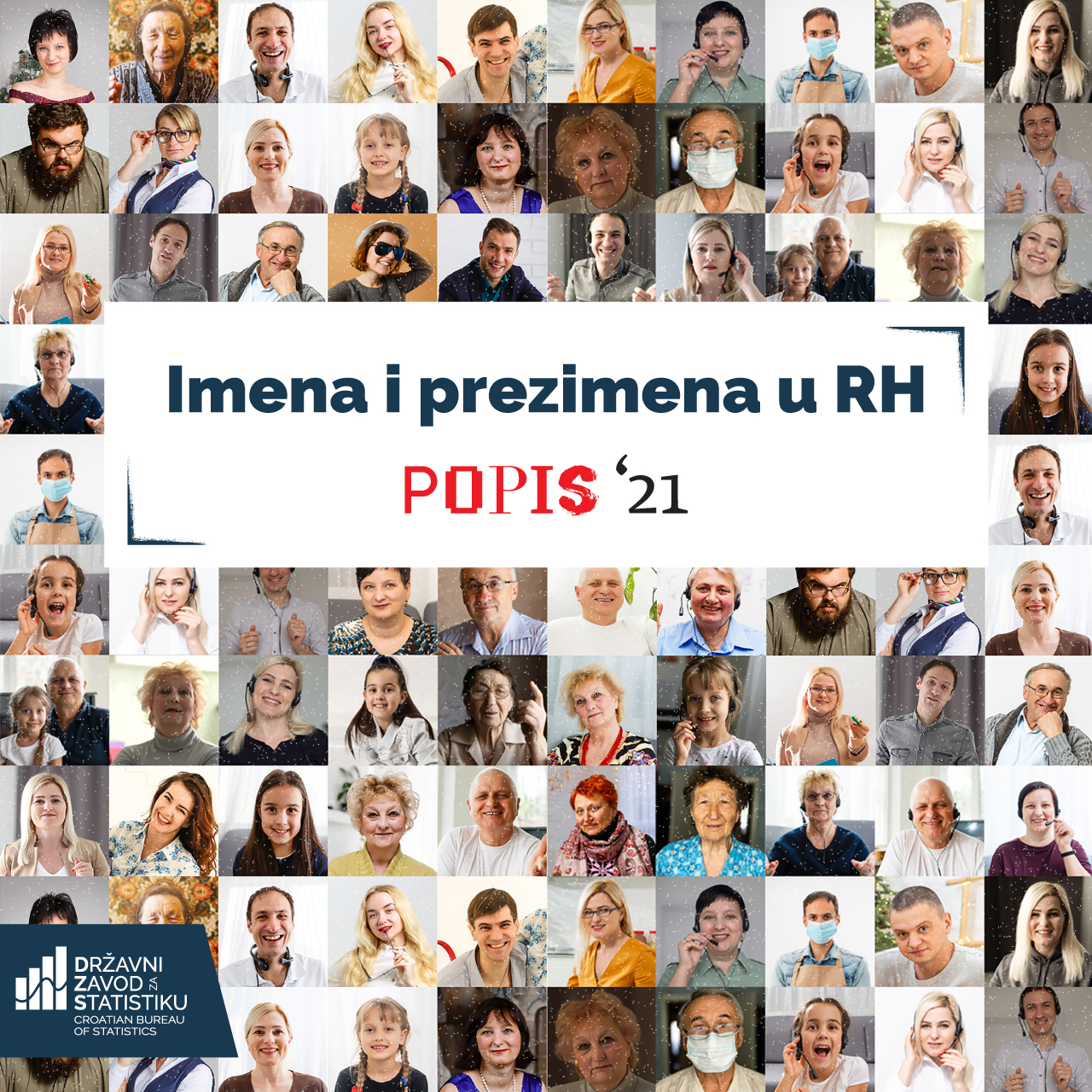 ZANIMLJIVO Saznajte s koliko osoba u Hrvatskoj dijelite ime i prezime ...